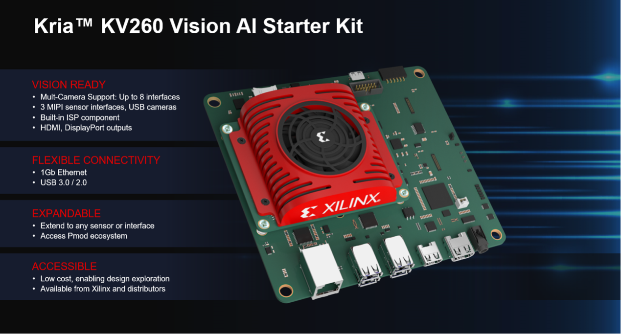 我在隔离酒店，“做了”一个AI视觉加速器 | Xilinx KV260开箱 & 上手 - Shilicon 老石谈芯